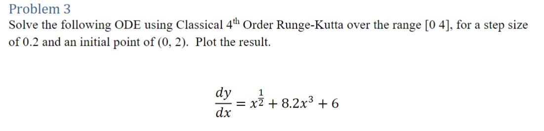 Solved Solve the following ODE using Classical 4th Order | Chegg.com