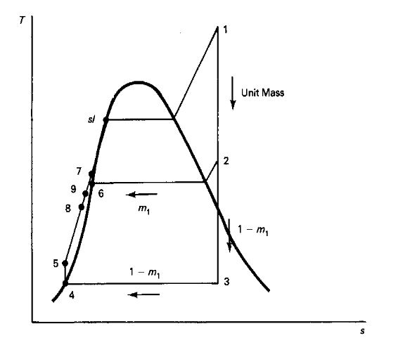 Build a Rankine cycle model in EES with one | Chegg.com
