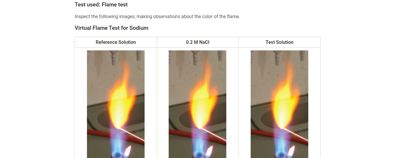 Solved Report - Qualitative Analysis: Cations Qualitative | Chegg.com