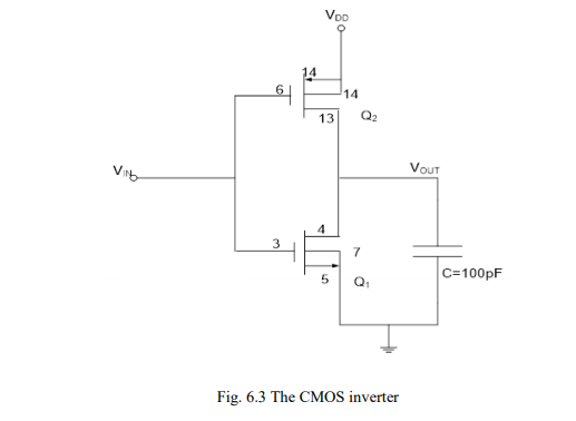 Solved Post-lab questions: 1. Use LTspice to implement and | Chegg.com