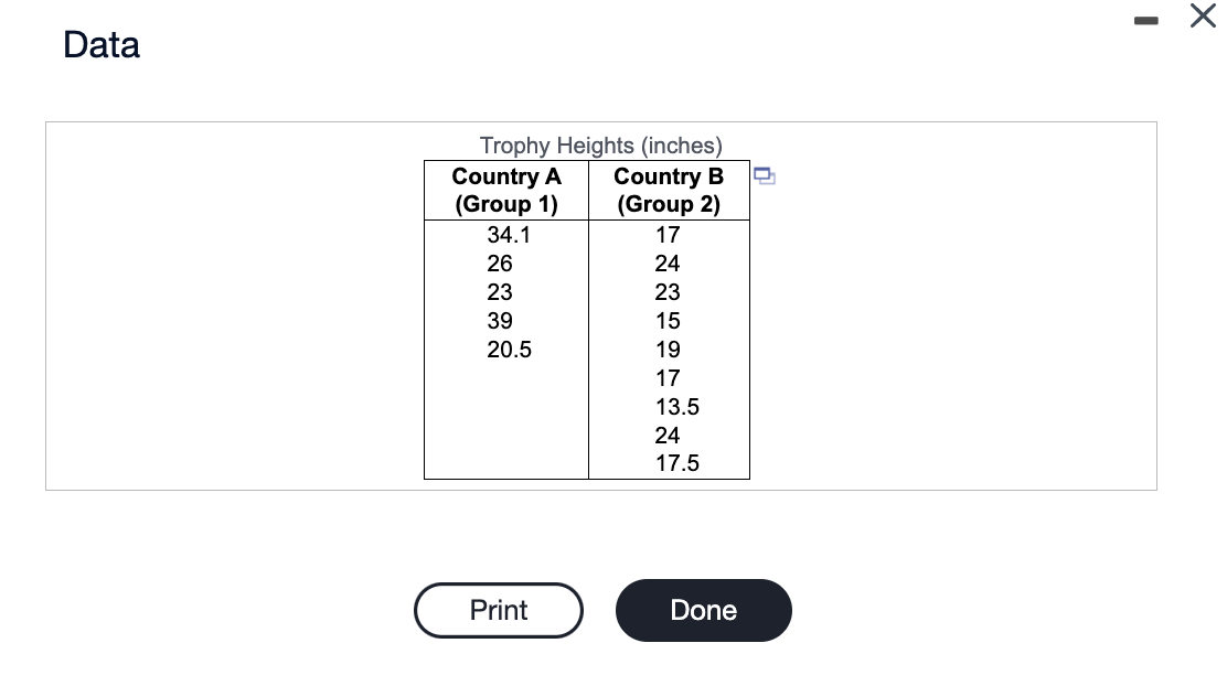 Solved groups with an appropriate nonparametric measure. | Chegg.com