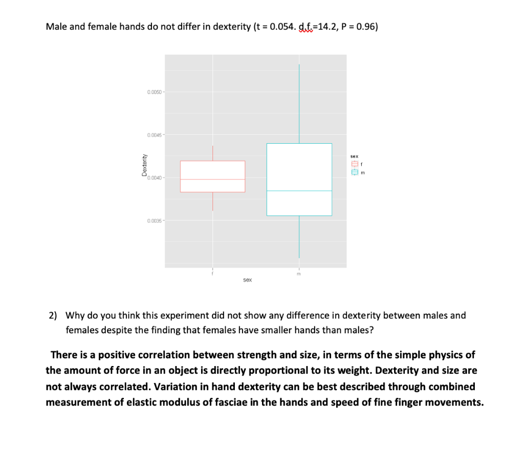 Can you please explain to me how to interpret/read | Chegg.com
