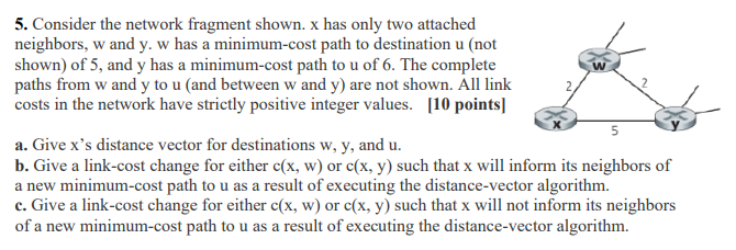 Solved Consider the network fragment shown. x ﻿has only two | Chegg.com