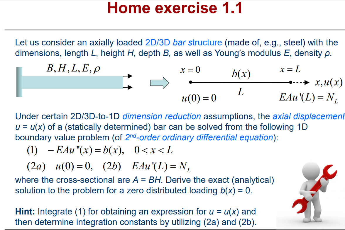 Solved Home exercise 1.1 Let us consider an axially loaded | Chegg.com