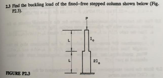 Solved 2.3 Find the buckling load of the fixed-free stepped | Chegg.com