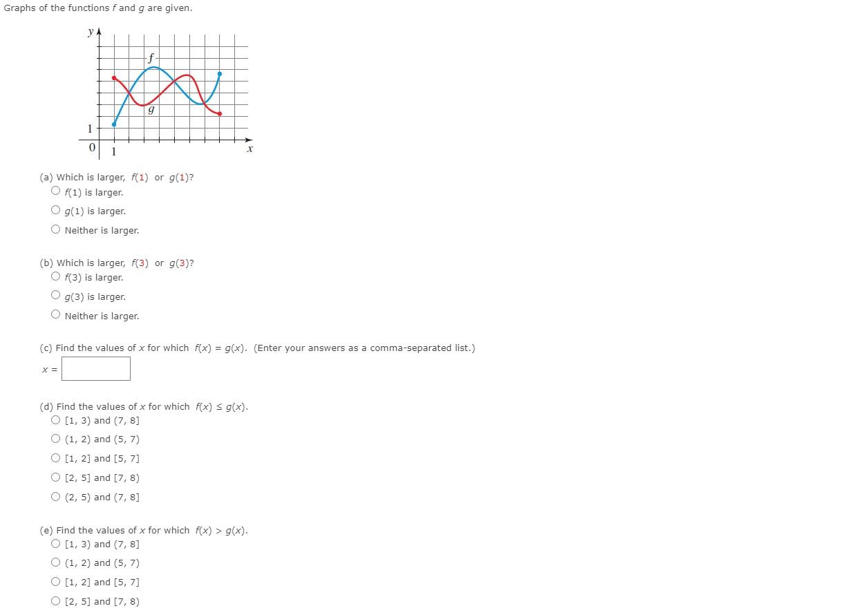 Solved Graphs of the functions fand g are given. y, 1 0 1 | Chegg.com