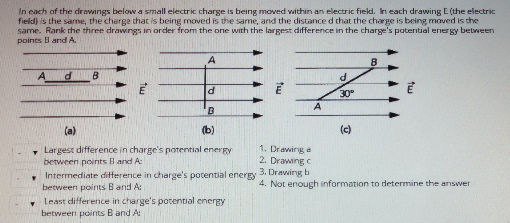Solved In each of the drawings below a small electric charge | Chegg.com