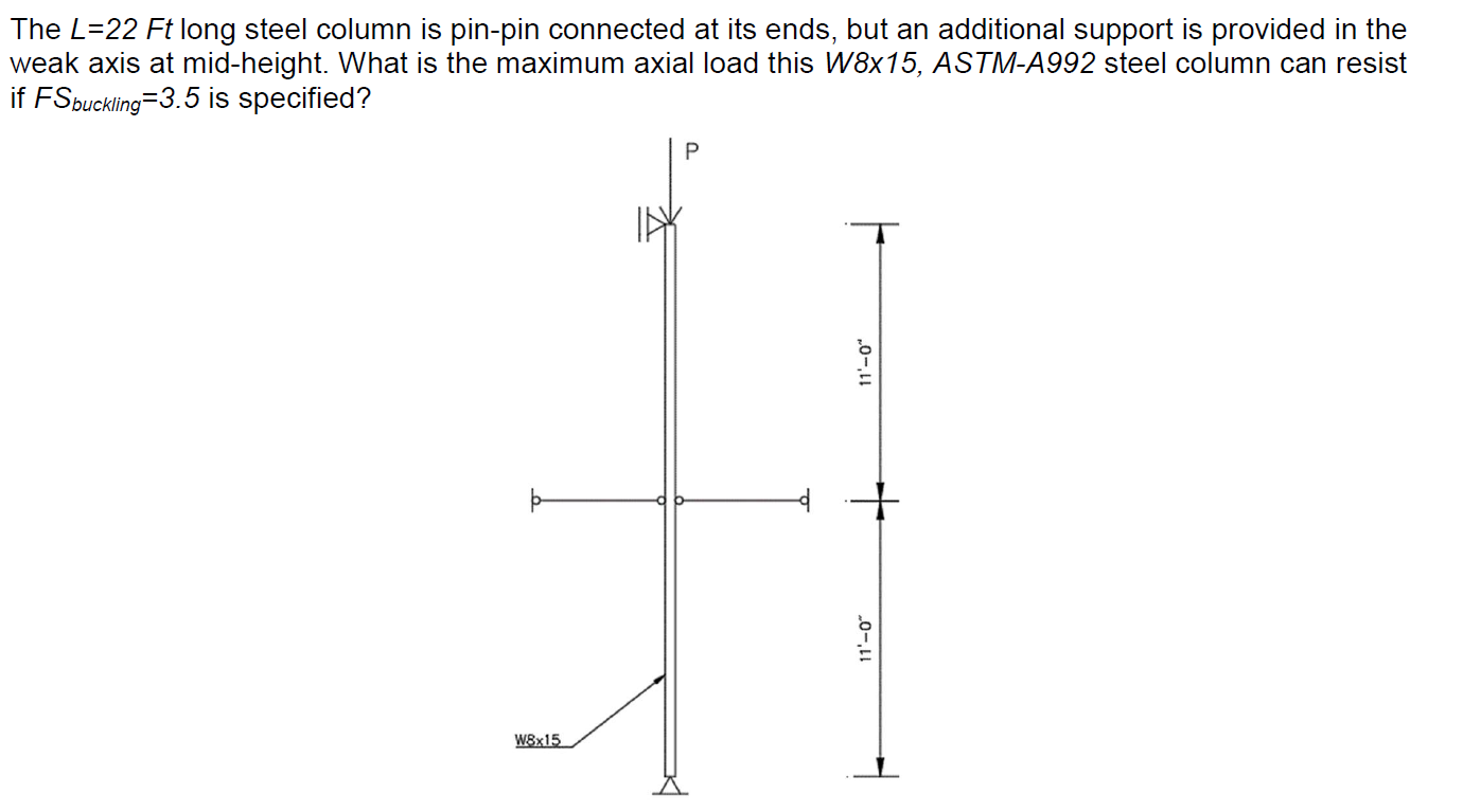 Solved The L=22 Ft long steel column is pin-pin connected at | Chegg.com