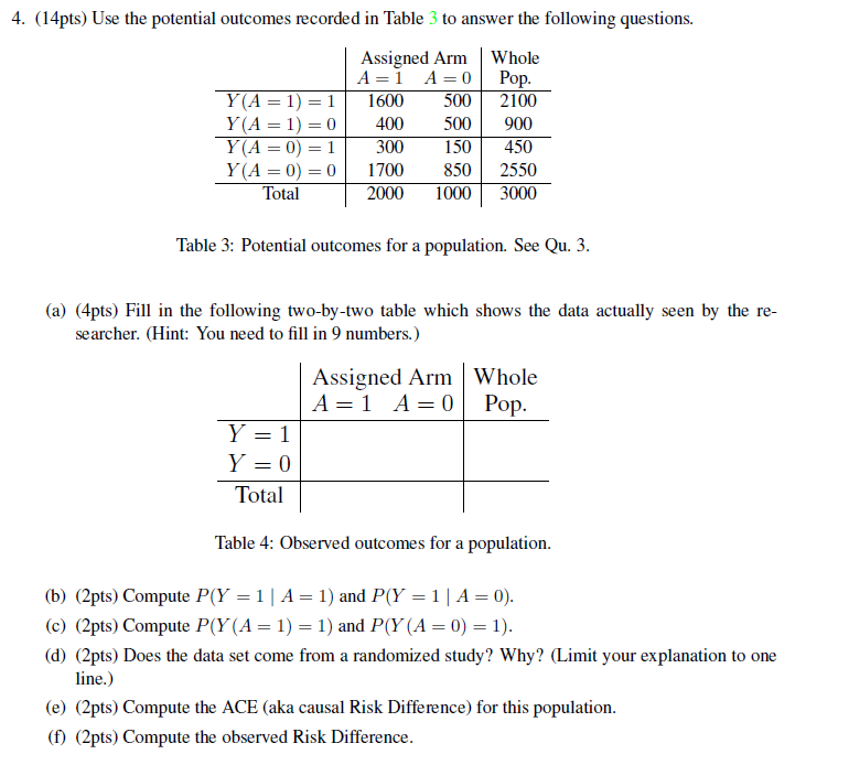 (14pts) Use the potential outcomes recorded in Table | Chegg.com