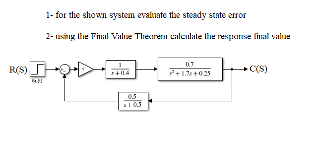 Solved 1- for the shown system evaluate the steady state | Chegg.com