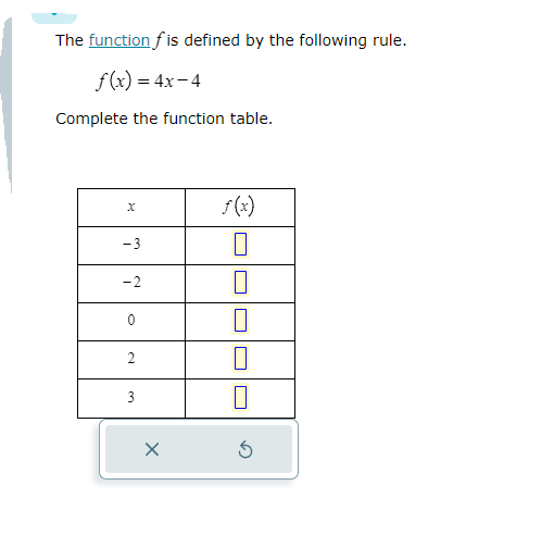 Solved The function f ﻿is defined by the following | Chegg.com