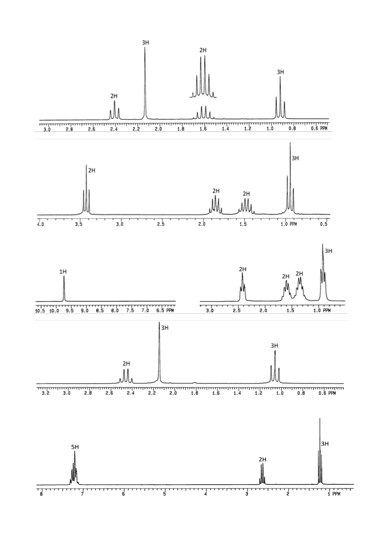 Please help asap, on the picture. and lable them from | Chegg.com