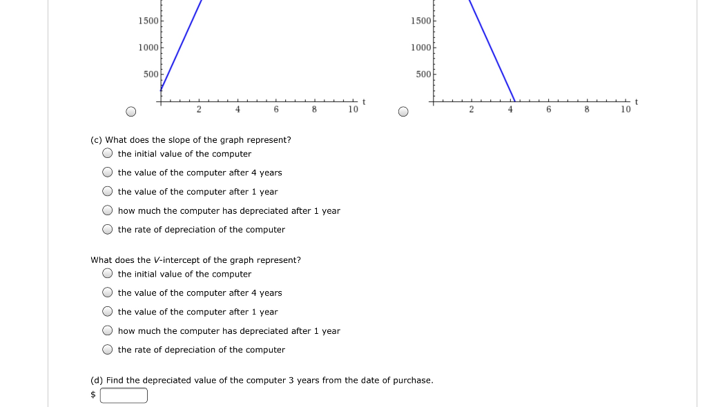 Solved A small business buys a computer for $3400. After 4 | Chegg.com