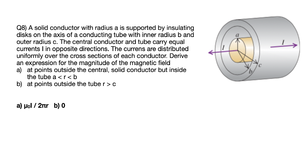 Solved Q8) A solid conductor with radius a is supported by | Chegg.com