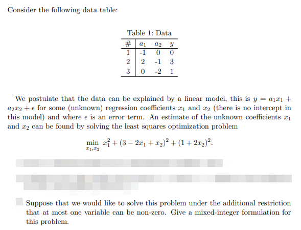 Solved Consider the following data table: We postulate that | Chegg.com
