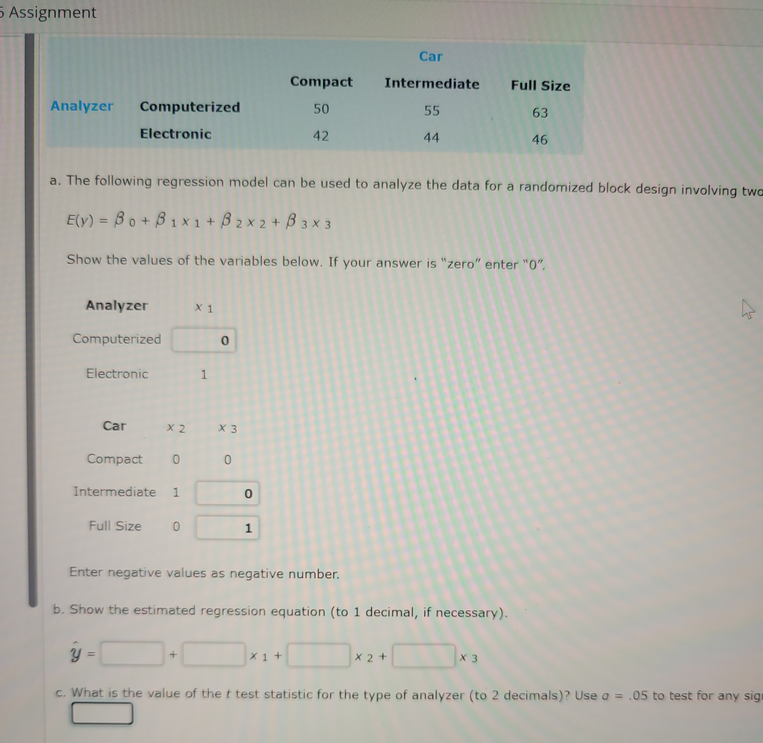 Solved a. The following regression model can be used to | Chegg.com