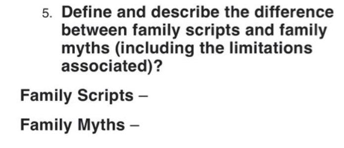 Solved 5. Define and describe the difference between family | Chegg.com