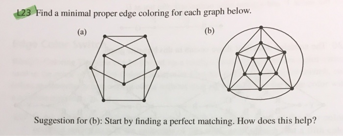 Solved 23 Find a minimal proper edge coloring for each graph | Chegg.com