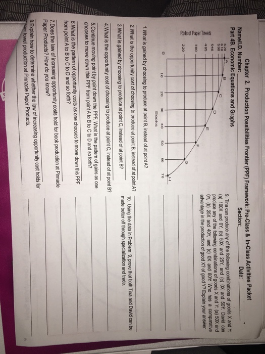Solved Chapter 2. Production Possibilities Frontier (PPF) | Chegg.com