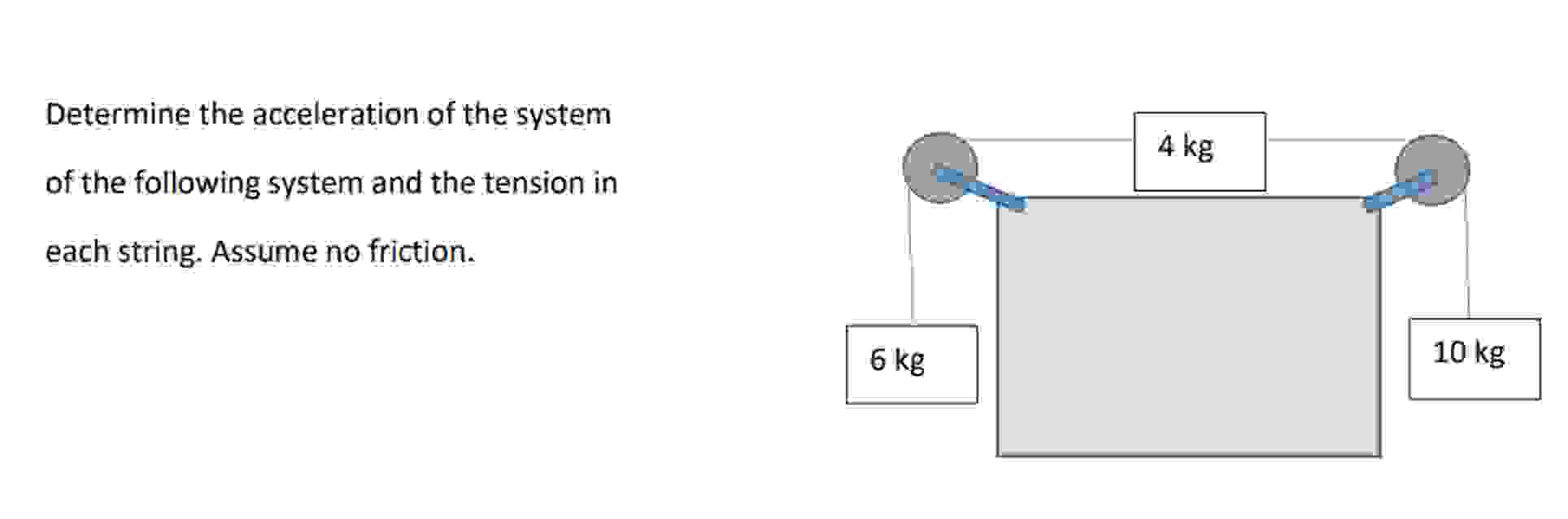 Solved Determine the acceleration of the systemof the | Chegg.com
