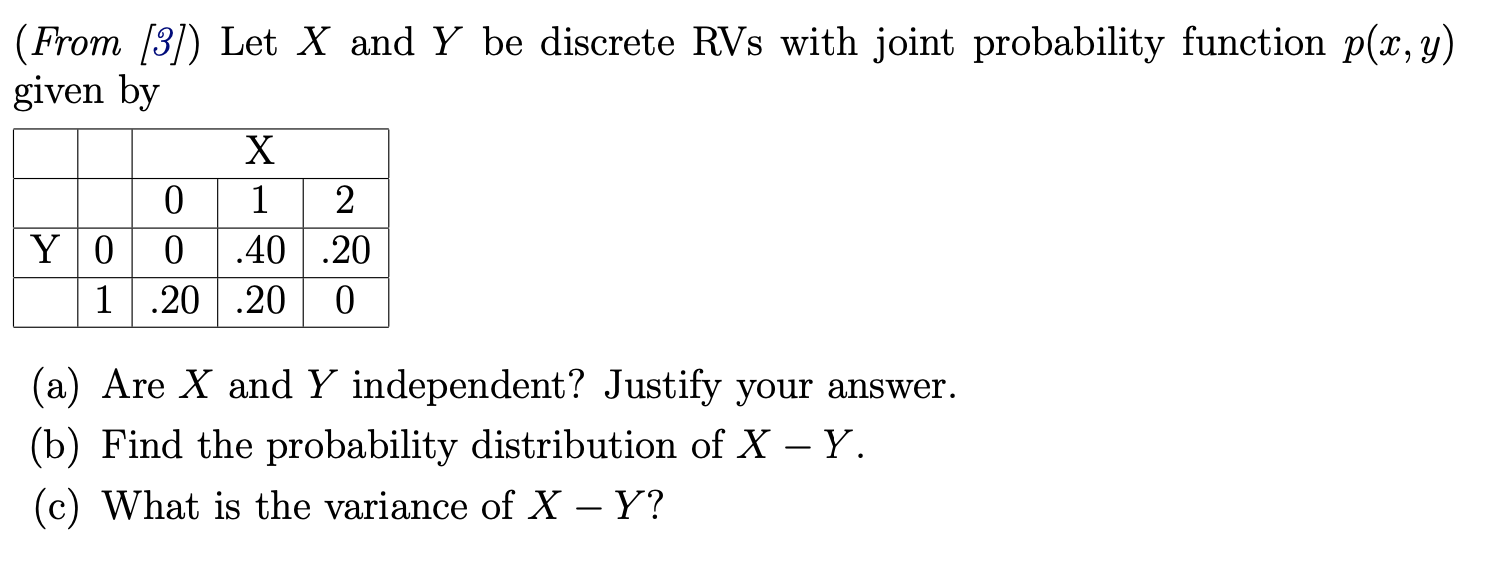 Solved (From [3]) Let X and Y be discrete RVs with joint | Chegg.com