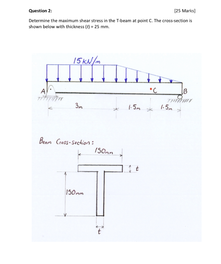 Solved Question 2: [25 Marks] Determine the maximum shear | Chegg.com