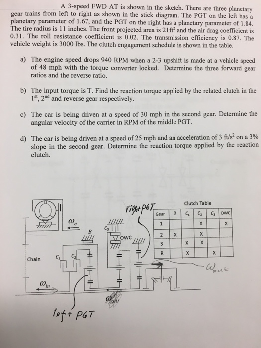 Solved A 3-speed FWD AT is shown in the sketch. There are | Chegg.com