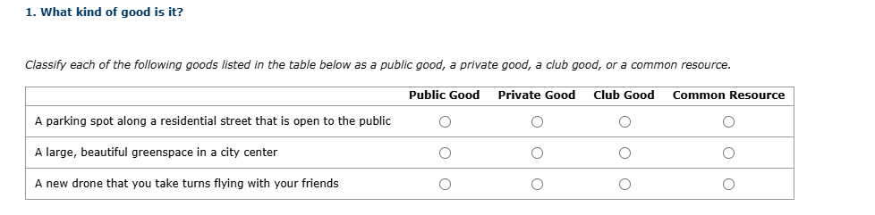Solved 1. ﻿What kind of good is it?Classify each of the | Chegg.com