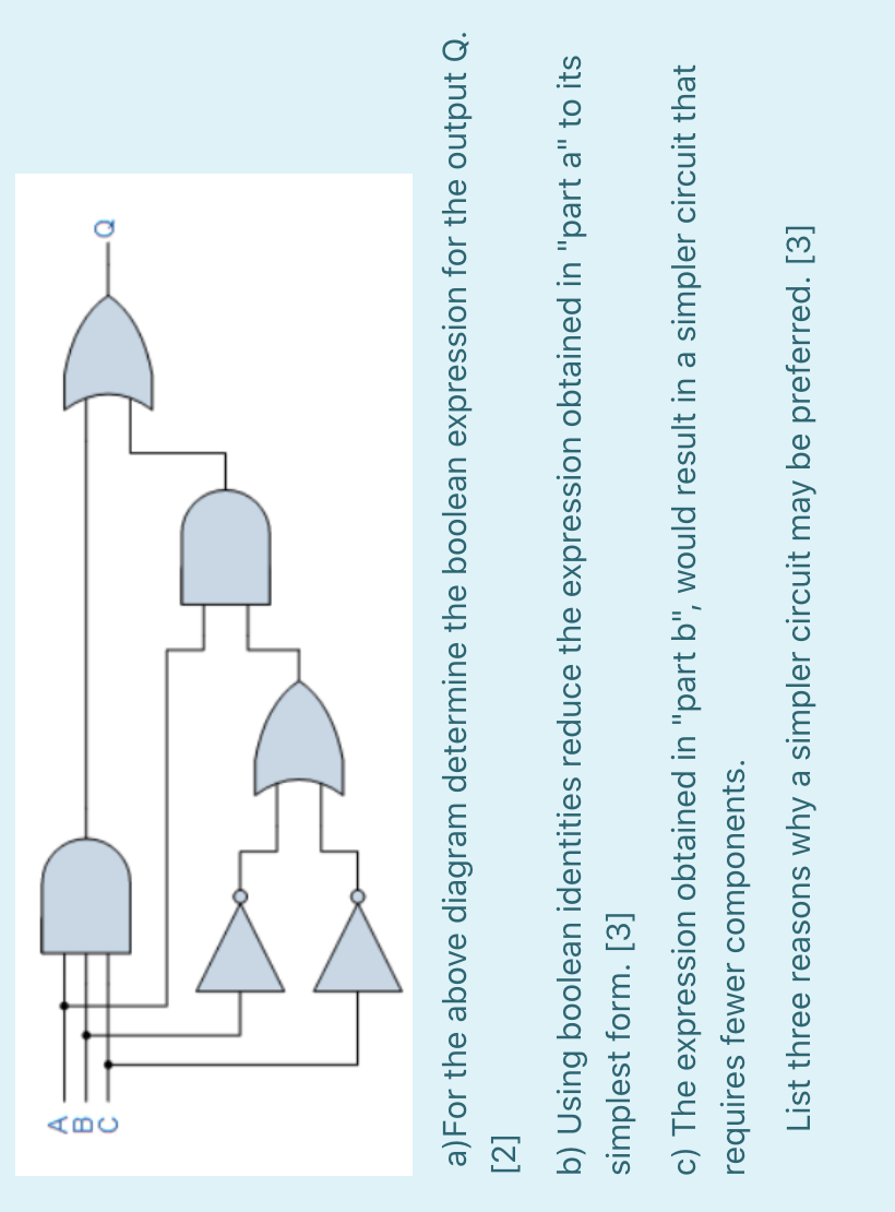Solved a)For the above diagram determine the boolean | Chegg.com Solved a)For the above diagram determine the boolean | Chegg.com