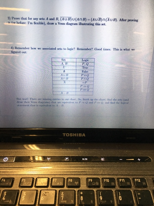 Solved 3) Prove that for any sets A and B, (AUB U(AnB) | Chegg.com