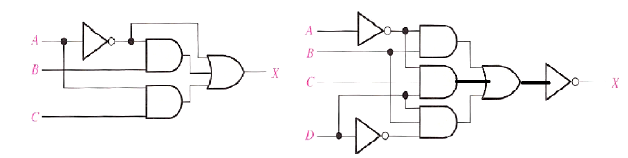 Solved Make equivalent logic circuits of the given circuits | Chegg.com