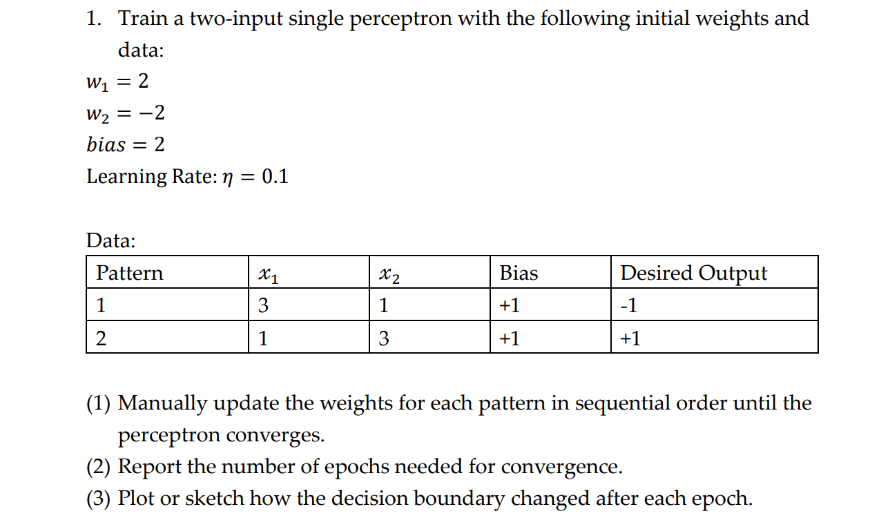 Solved 1. Train a two-input single perceptron with the | Chegg.com