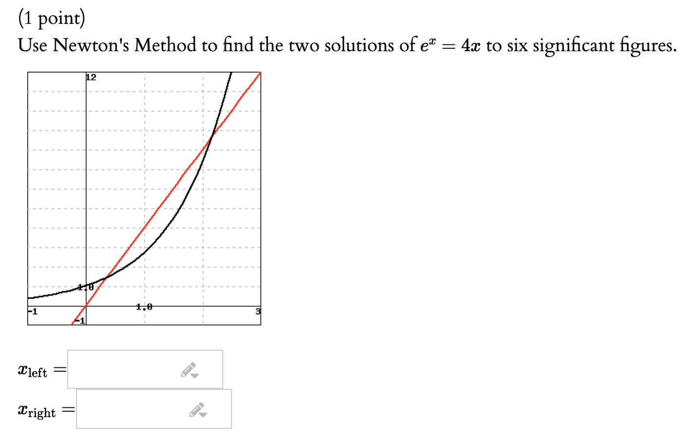 Solved 1 Point Use Newtons Method To Find The Two