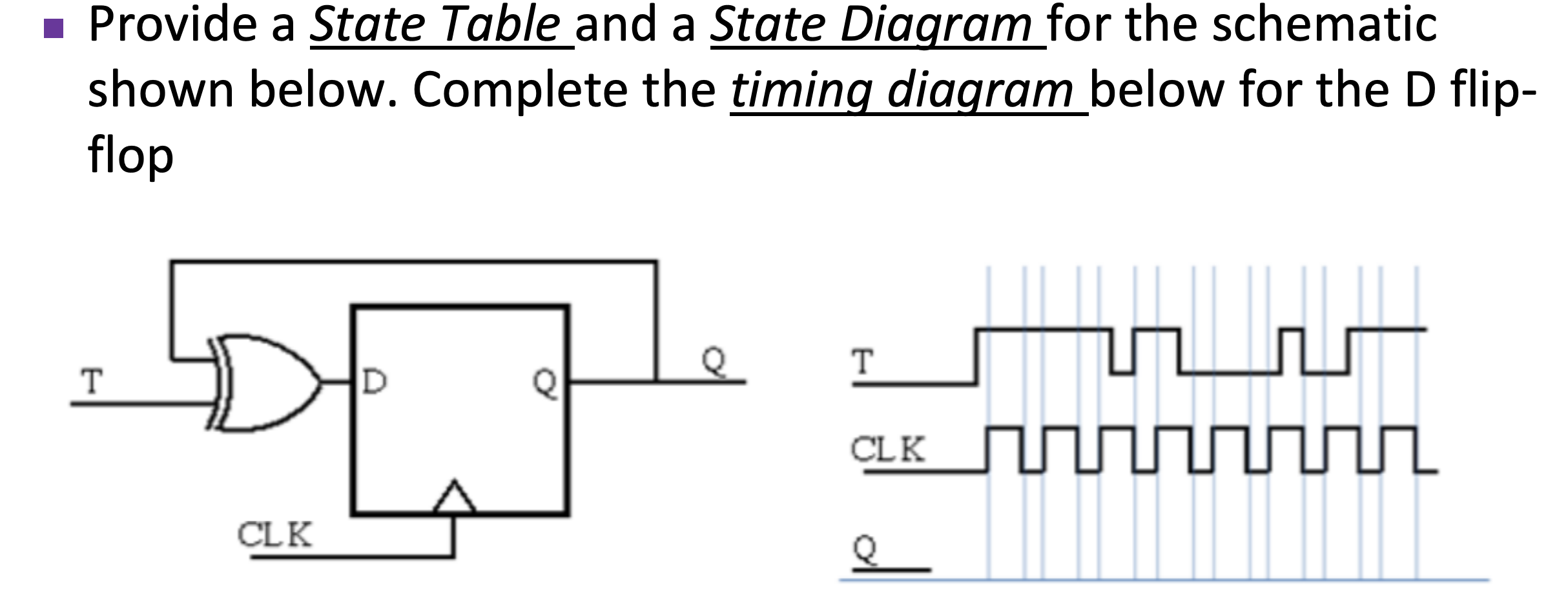 Solved Provide a State Table and a State Diagram for the | Chegg.com