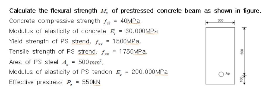 Solved Calculate the flexural strength M, of prestressed | Chegg.com