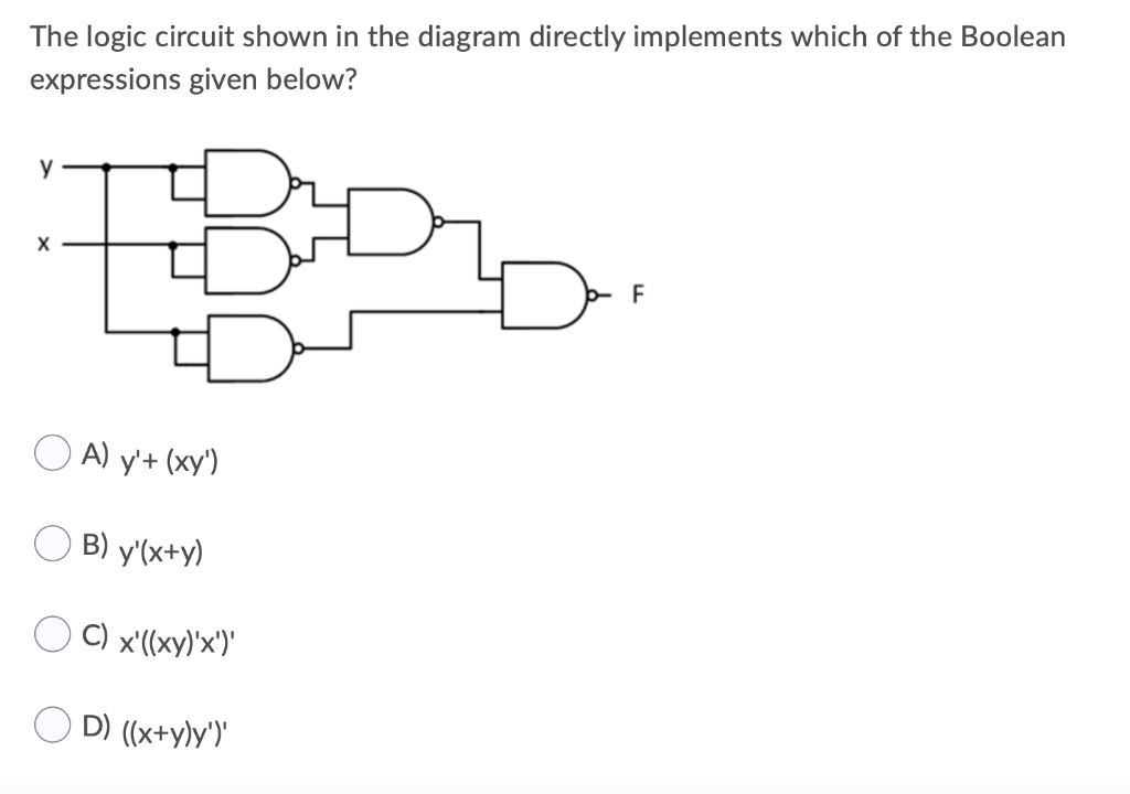 Solved The logic circuit shown in the diagram directly | Chegg.com
