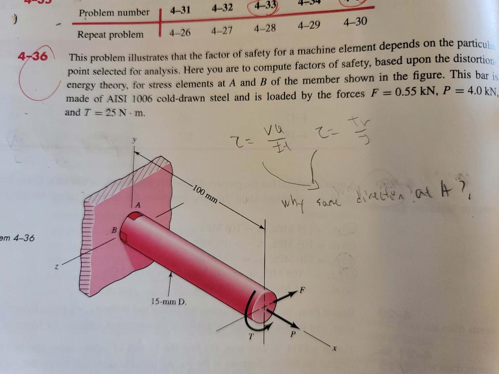 Solved I can't understand why VQ/IT AND Tr/J have | Chegg.com