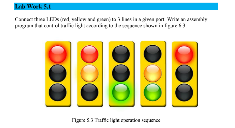 Solved Lab Work 5.1Connect three LEDs (red, ﻿yellow and | Chegg.com