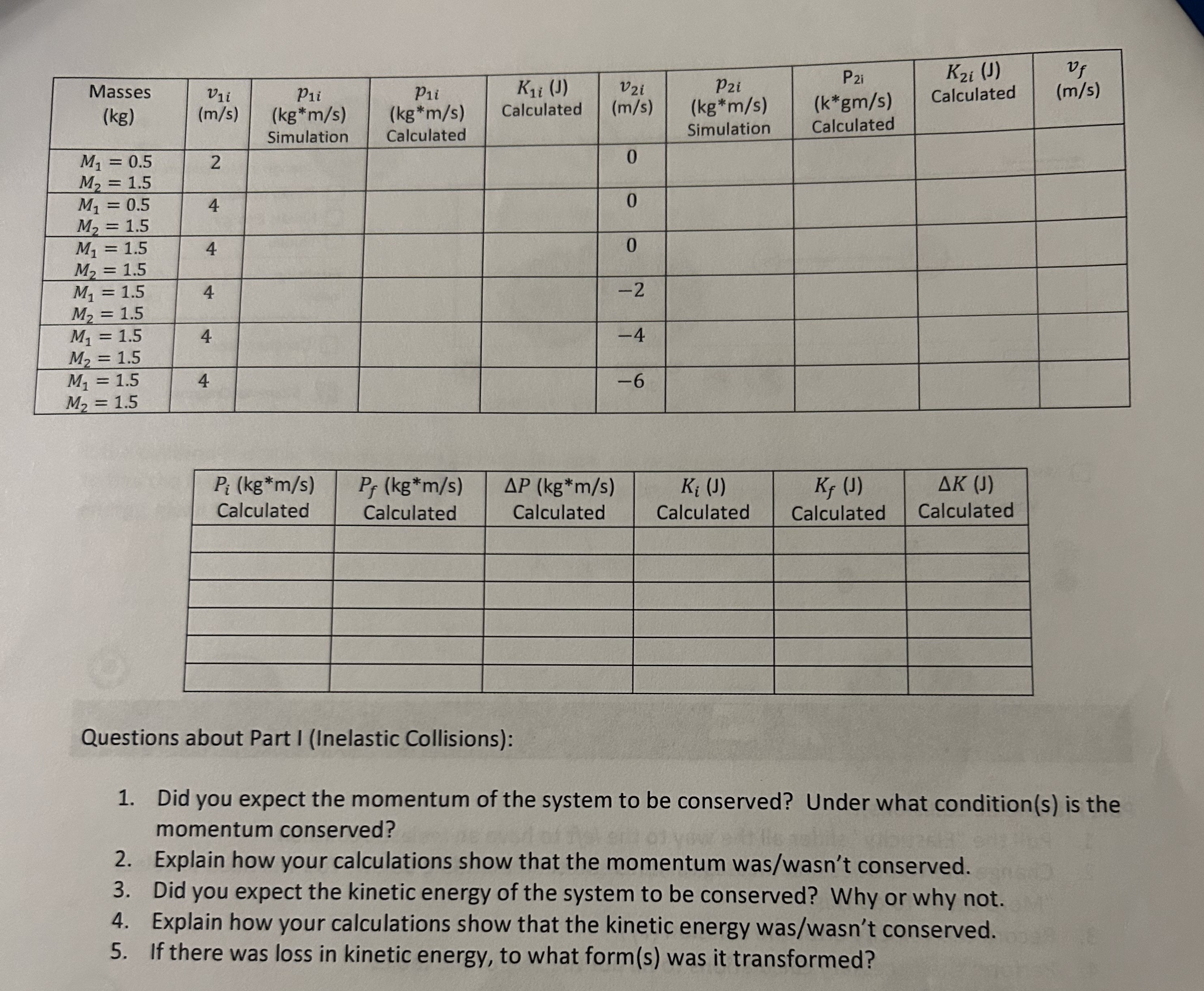 Solved Part I (Inelastic Collisions): 1. Pull the | Chegg.com