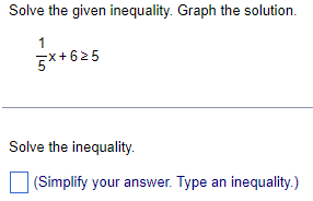 Solved Solve the given inequality. Graph the solution. | Chegg.com