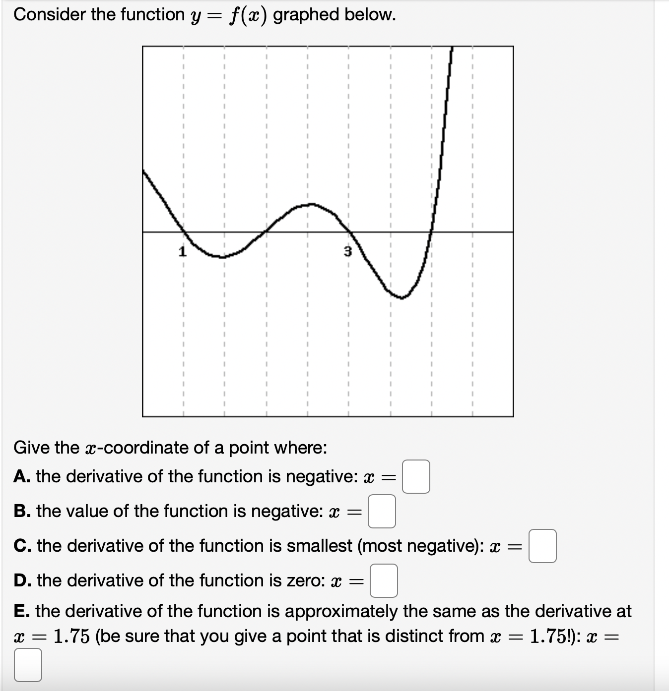 Consider The Function Y F X ﻿graphed Below Give The