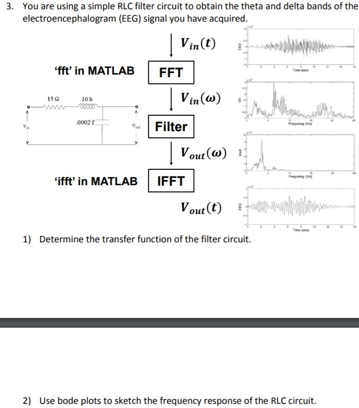 Solved You are using a simple RLC filter circuit to obtain | Chegg.com