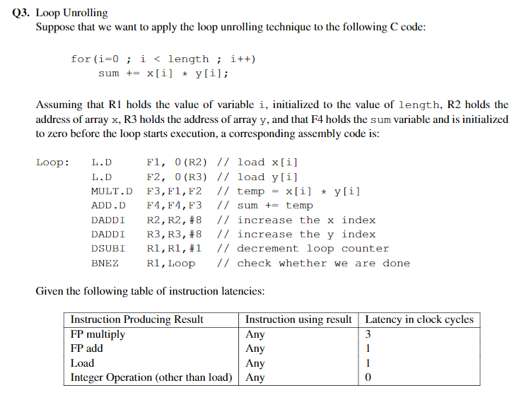 Solved Q3. Loop Unrolling Suppose that we want to apply the | Chegg.com