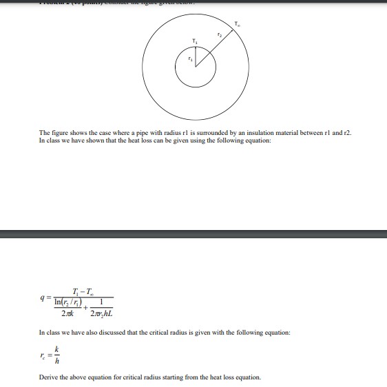 Solved The figure shows the case where a pipe with radius rl | Chegg.com