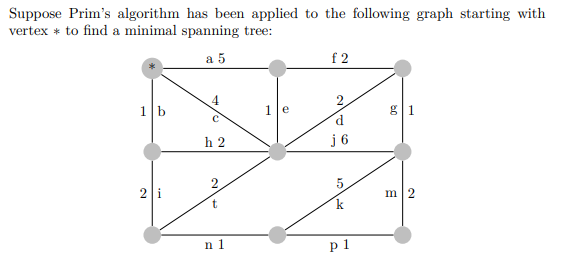 Solved Discrete math. When applying algorithms, ties are to | Chegg.com