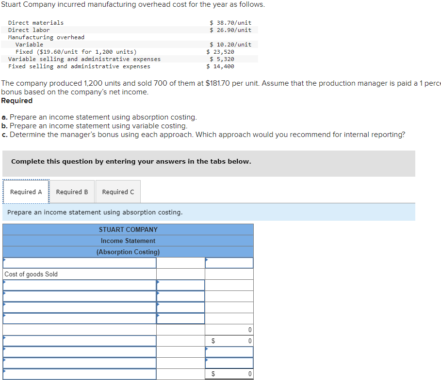 Solved Stuart Company incurred manufacturing overhead cost | Chegg.com