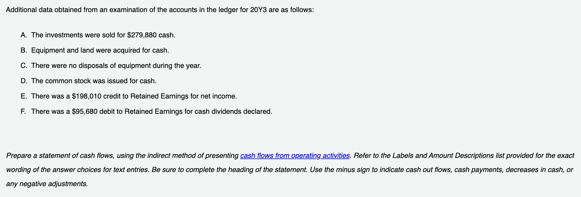 Solved Additional data obtained from an examination of the | Chegg.com