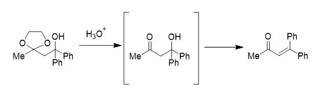Solved This was the reaction executed. conc. HCl, acetone | Chegg.com