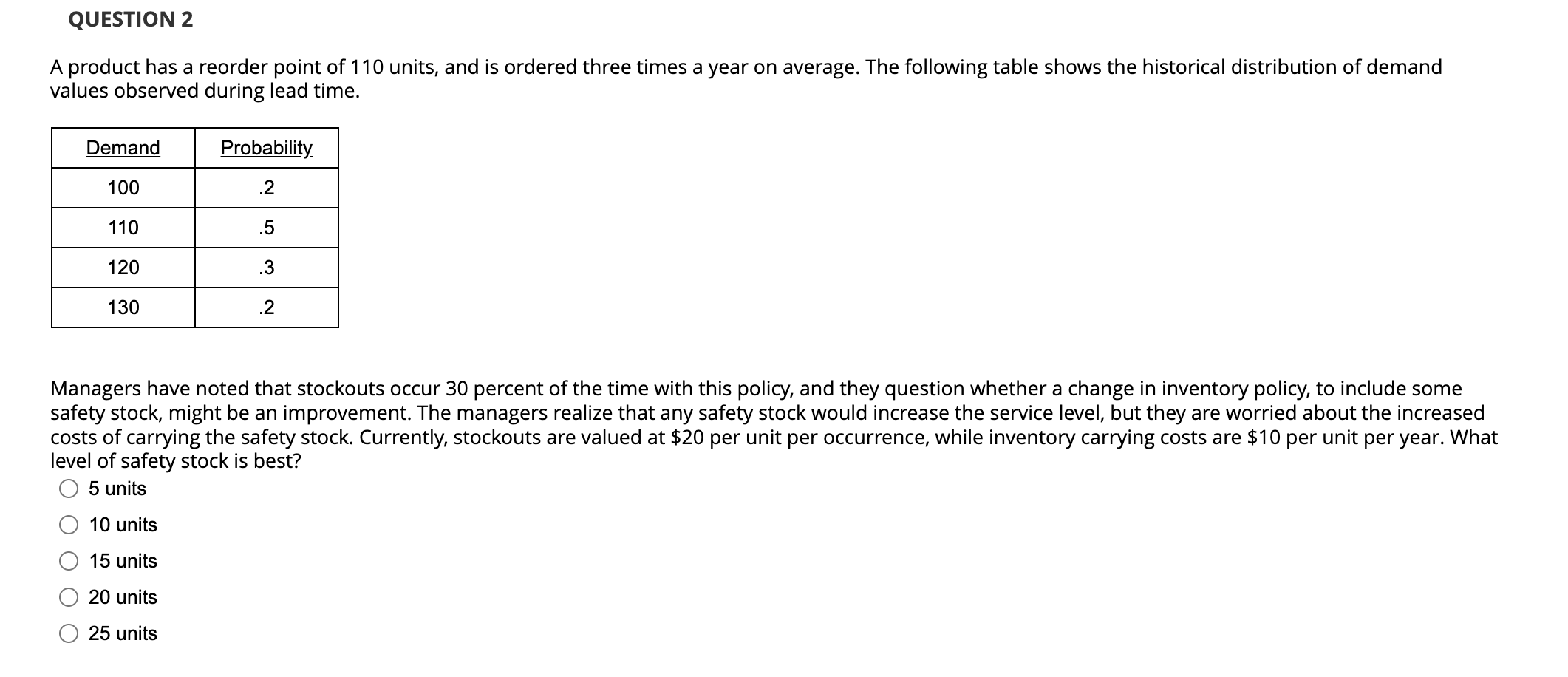 Solved QUESTION 2A product has a reorder point of 110 | Chegg.com