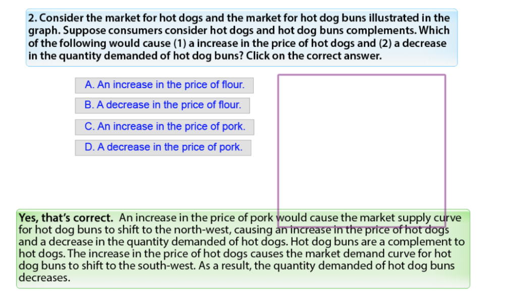 Solved Below I will post the graph and question/answer from | Chegg.com